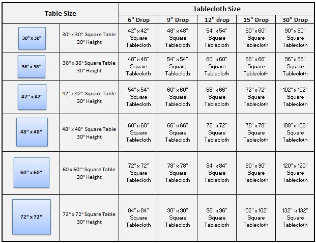 Square Tablecloth Sizing Guide