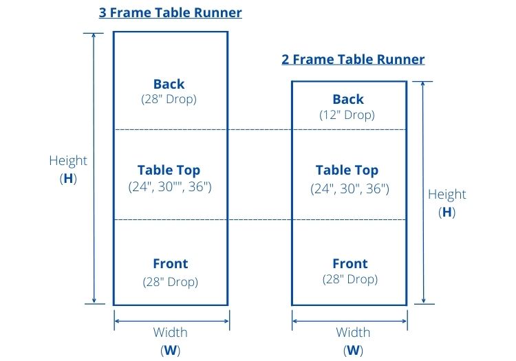 24 Inch Wide Custom Table Runner with Logo [2 Pcs]